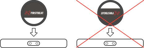 Wearing the Firstbeat Sports Sensor – Firstbeat Sports Help Center