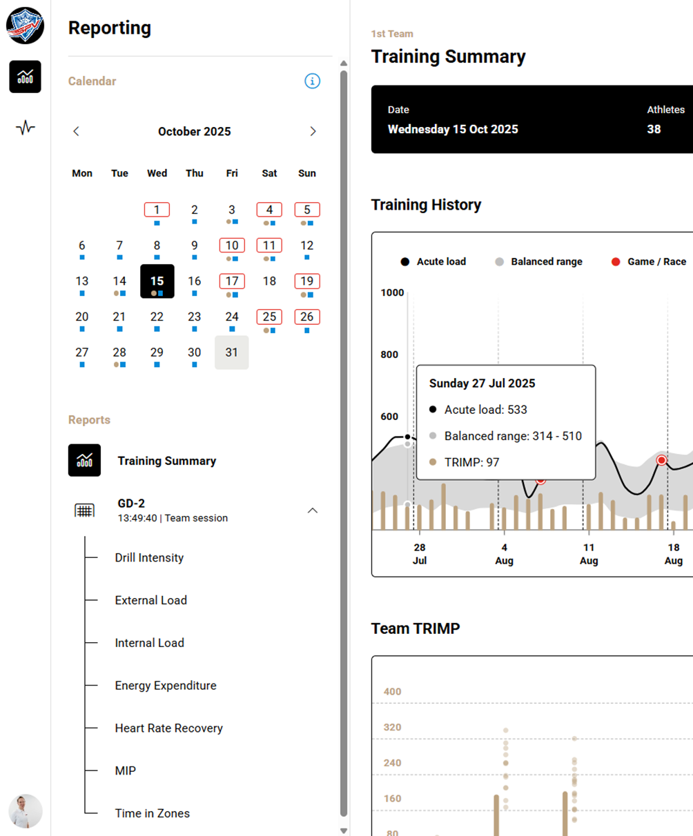 How to use, access and navigate the Reporting Tool? – Firstbeat Sports ...